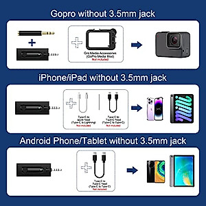 HMKCH Wireless Lavalier Microphone for DSLR Camera/Gopro/Computer/Laptop/MacBook/iPhone/iPad/Tablet, Professional Cordless Clip On Lapel Mic for Video Recording, YouTube, Vlog, Interview, Podcast
