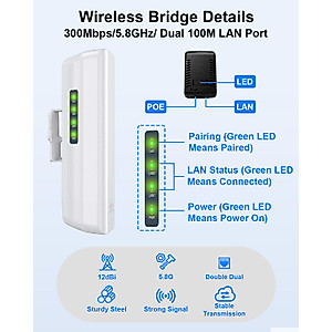 5.8GHz Point to Point Outdoor Wireless Bridge with 2 100 Mbps Ports and Bracket Mounts, Wifi Bridge, Ethernet Bridge, Starlink WiFi Extender, 12 dBi Antenna, 2KM Transmission for Starlink Gen 3 Router