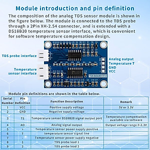 EC Buying TDS Water Quality Detection Sensor Module with XH2.54-3Pin Dissolved Solids Module Power Supply Voltage 3.3~5.0V Water Quality Detection Suitable for ARDUINO/51/stm32/DIY TDS Tester