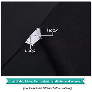 NICETOWN Neighbors Noise, Light & Thermal Blocking Blackout Curtains for Theater, Studio, Room Dividers Curtains, Thick & Heavy-Duty Drapes for Necessary Privacy (52" Wide x 102" Long, Black, 2 PCs)