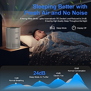 Chuboor Air Purifiers for Home Large Rooms up to 1200ft², H13 True HEPA Air Purifiers for Bedroom Dorm Room Pets with Timer, Air Purifier Cleaner for Dust,Smoke,Odor,Dander,Pollen