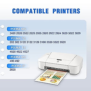 245XL 246XL Combo Pack Remanufactured Ink Cartridge Replacement for Canon PG-245XL CL-246XL PG-243 CL-244 245 246 for Canon PIXMA MX492 MX490 MG2920 MG2922 MG2420 IP2820 Printer (1 Black 1 Tri-Color)