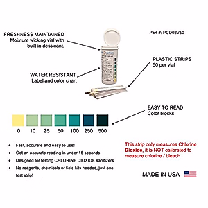 Chlorine Dioxide Single Factor Test Strips, 0-500 ppm [Vial of 50 Strips]
