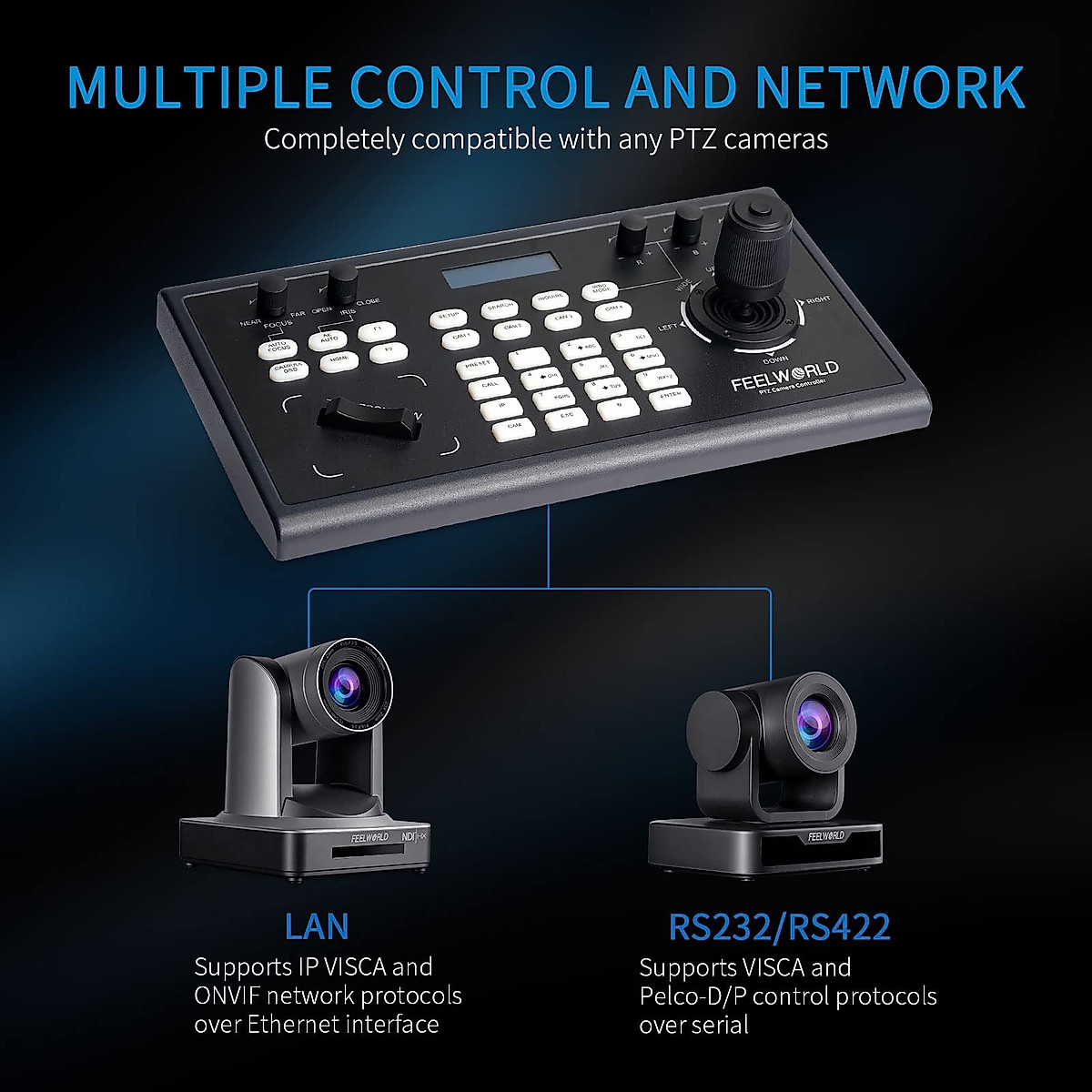 FEELWORLD KBC10 PTZ Camera Controller with Joystick and Keyboard Control LCD Screen PoE Supported for Live Streaming Church Conference