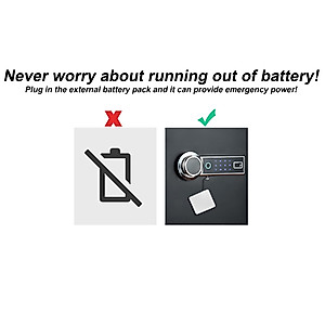 Tenamic Deluxe Biometric Fingerprint Safe Box Smart Touch Screen Fireproof Safe for Home Office Hotel 5.1 Cubic Feet