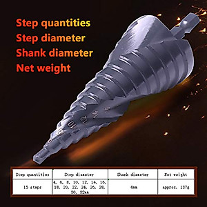 ATOPLEE Step Drill Bit, 3pcs 6mm Hex Shank HSS Nitriding Black Spiral Fluted Unibit Step Bit for Hole Drilling in Metal, Copper, Aluminum,Wood,Plastic,Sizes 4-12mm/4-20mm/4-32mm