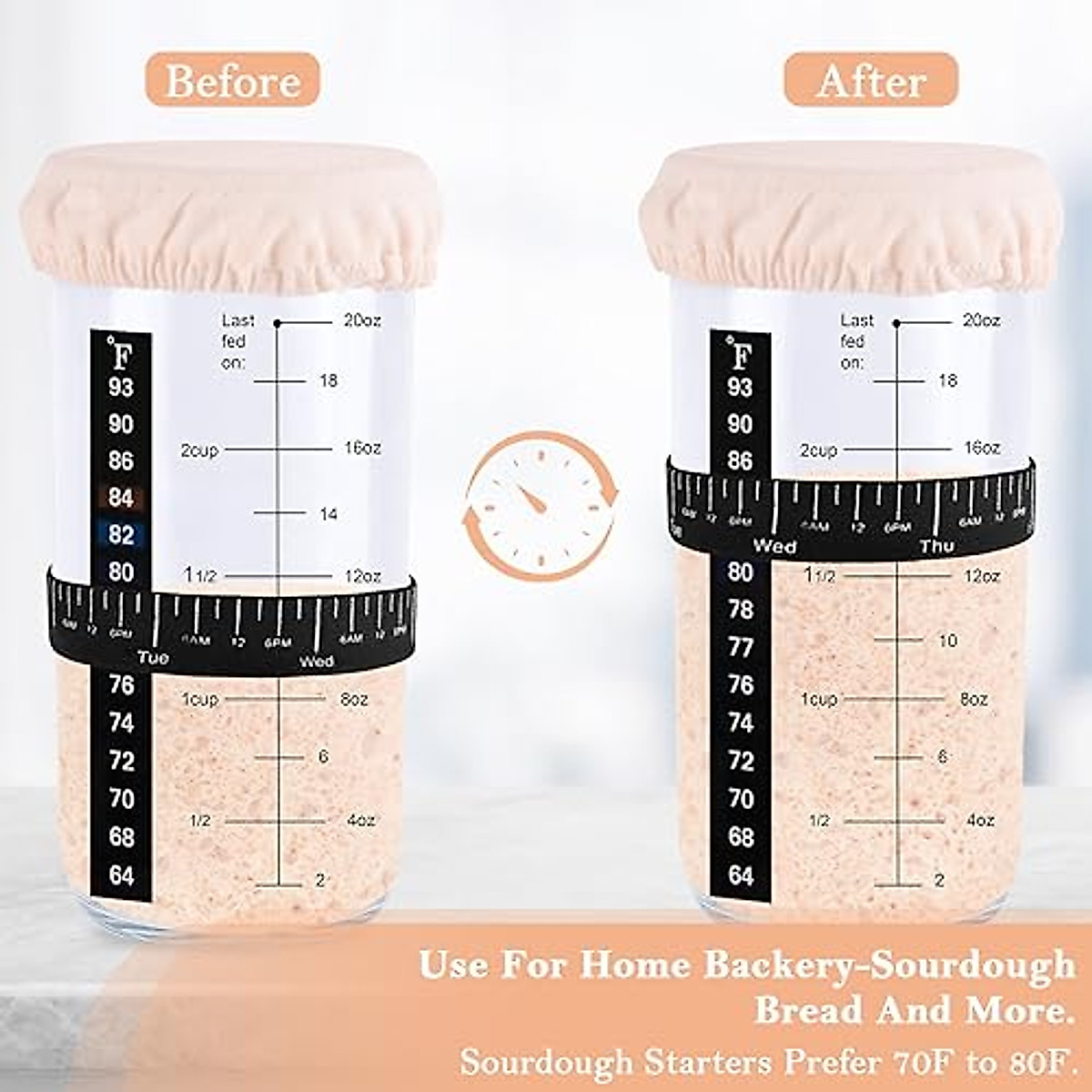 NEOBELLA Sourdough Starter Kit, 24 oz Sourdough Starter Jar with Thermometer, Feeding Date Band, Scraper, Cloth Cover, and Metal Lid. Sourdough Baking