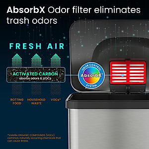 iTouchless SoftStep 18 Gallon Step Trash Can with Odor Filter, Stainless Steel, 68 Liter Garbage Bin for Kitchen, Office, Home-Silent and Gentle Open/Close, Space Saving