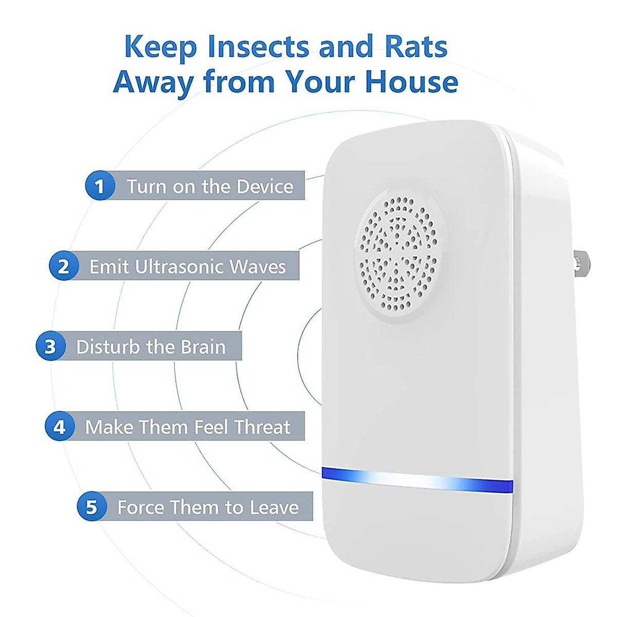 Ultrasonic Pest Repeller 6 Pack, Pest Control Ultrasonic Repellent Electronic Insects Rodents Repellent for Mosquito, Mouse, Cockroaches,Rats,Bug, Spider, Ant, Flies, Home, Warehouse, Kitchen