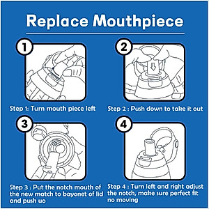 Oxyooh 2Pcs for Brita Water Bottle Filter Replacement 2Pcs for Brita Water Bottle Mouthpiece Replacement Compatible with Brita Water Bottle Replacement Parts & Water Filter Bottle