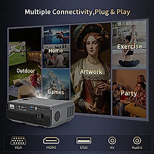 1080P Native 5G WiFi Projector with Bluetooth AI Android 4K Supported 10,000Lumen Ultra HD Smart Projectors Wireless Phone Cast Outdoor/Home Theater System 2G+16G