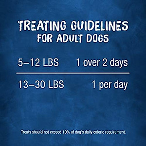 Purina Busy Made in USA Facilities Toy Breed Dog Bones, Tiny - 30 ct. Pouch