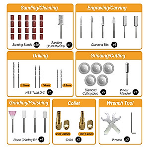 XIZED Electric Resin Jewelry Drill Set,50Pcs Wooden Body Hand Drill Resin Supplies,Multi-Purpose Power Small Hand Drill for Drilling,Sanding,Polishing,Cutting,Engraving,Jewelry Making,DIY Resin Crafts