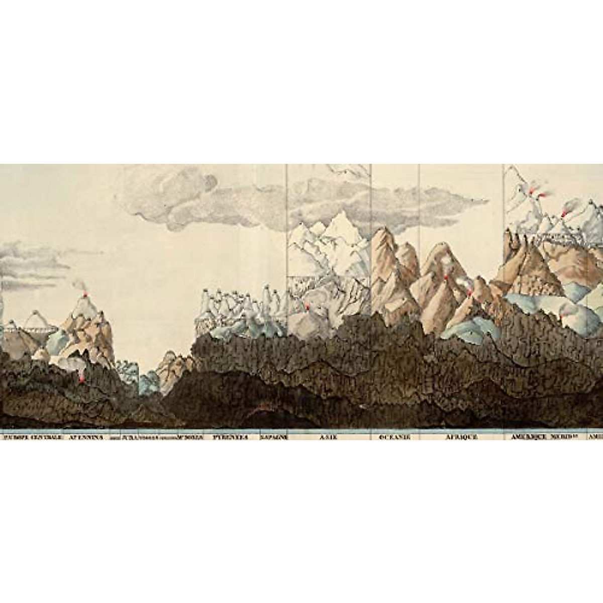 An Atlas of Geographical Wonders: From Mountaintops to Riverbeds
