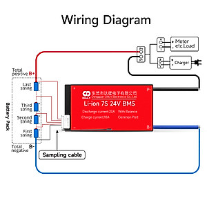 DALY 24V BMS li-ion 7S 20A with Balance Wire and Temperature Sensor for Rated 3.7V Lithium Battery Power Bank Short Circuit Protection（Standard BMS,20A）