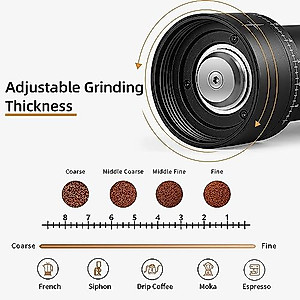 MHW-3BOMBER Manual Coffee Grinder 40g Stainless Steel Burr Hand Coffee Grinder for Espresso Drip Coffee French Press Grey G5817G