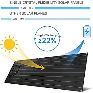 AQWSD 1000 Watt Solar Panel Kit, with 40A Charge Controller 2 × 500 Watt Flexible Monocrystalline Solar Panel for 12-24V Battery Charging Car Battery Camper RV Yacht Battery Boat