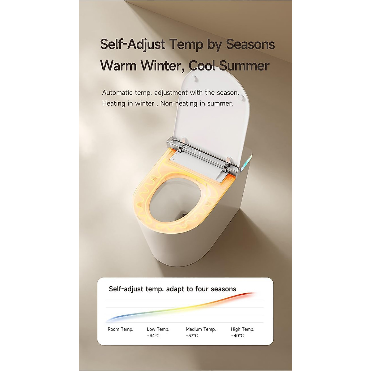 Smart Bidet Toilet with Built-In Bidet - Elongated Toilet with Side Knob - Heated Bidet Seat -One Piece Bidet Toilet Seats with Foot Sensor Operation - Auto White Toilet with LED Display for Bathroom