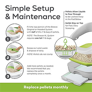 Purina Tidy Cats Breeze Litter Pellets Refill Pouch, Made for Multiple Cats, Anti-Tracking for Breeze Litter System, 7 LB (Pack of 4)