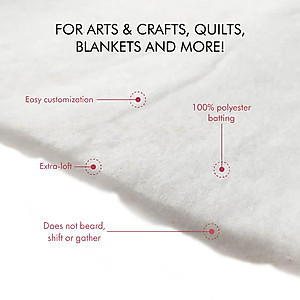 Fairfield Poly-Fil Extra-Loft Batting Crib 45" X 60"