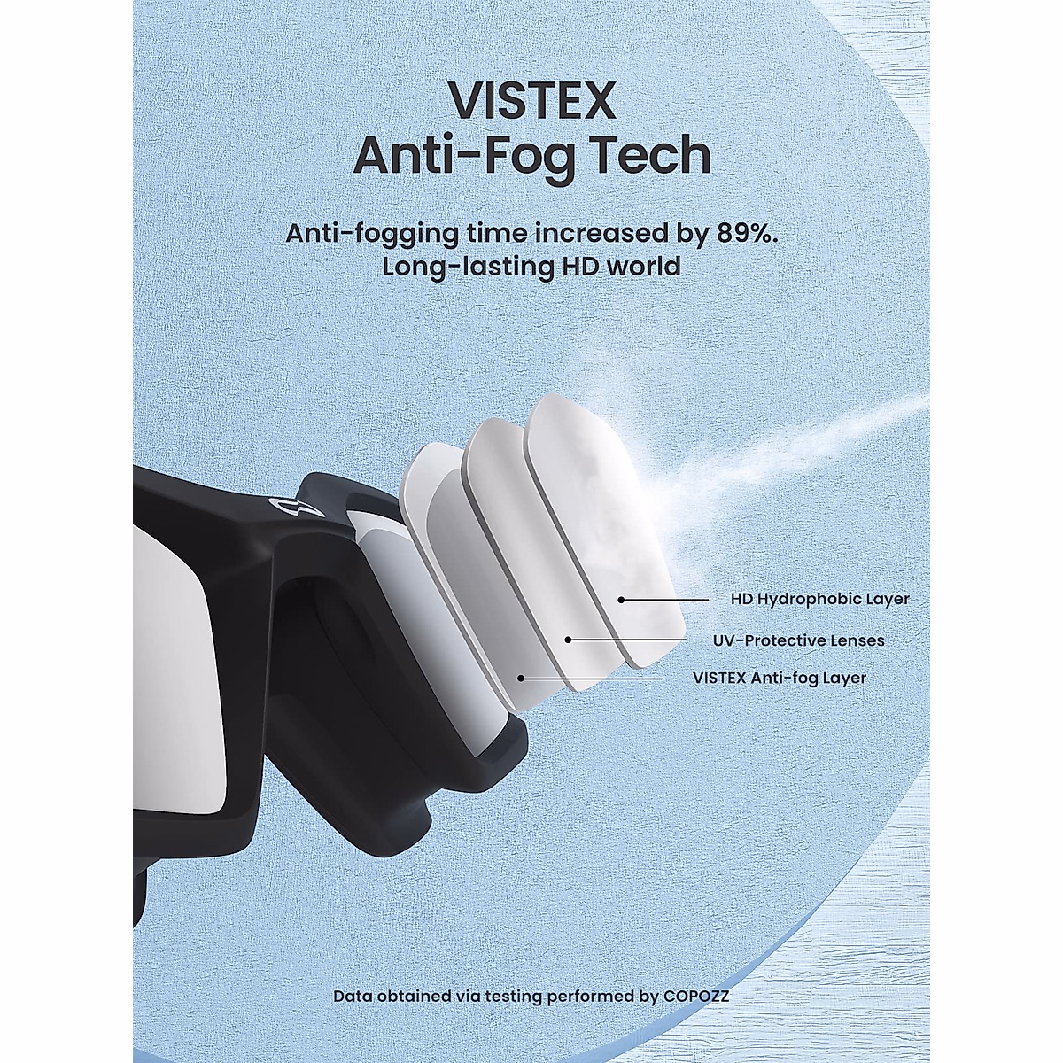 COPOZZ Men's Swim Goggles, Swimming Goggles Anti-fog No Leaking UV Protection for Adult men-Black(Mirrored)