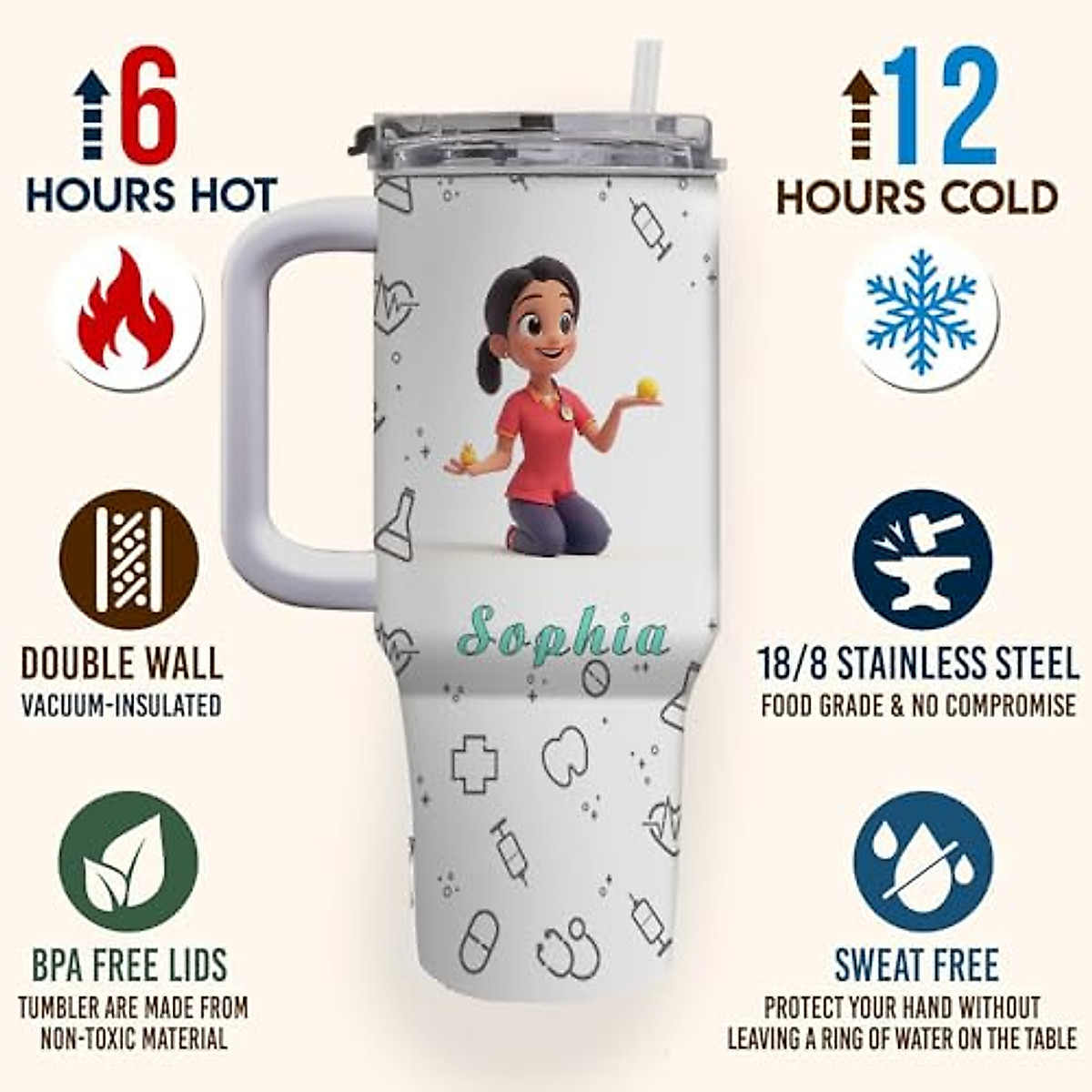 Personalized Nurse Tumbler 40oz -nurse therapeutic magic performer-Custom Name Insulated Travel Mug with Handle & Straw, Gift for Nurses, Medical Workers, Appreciation, Mother's Day czMrxs