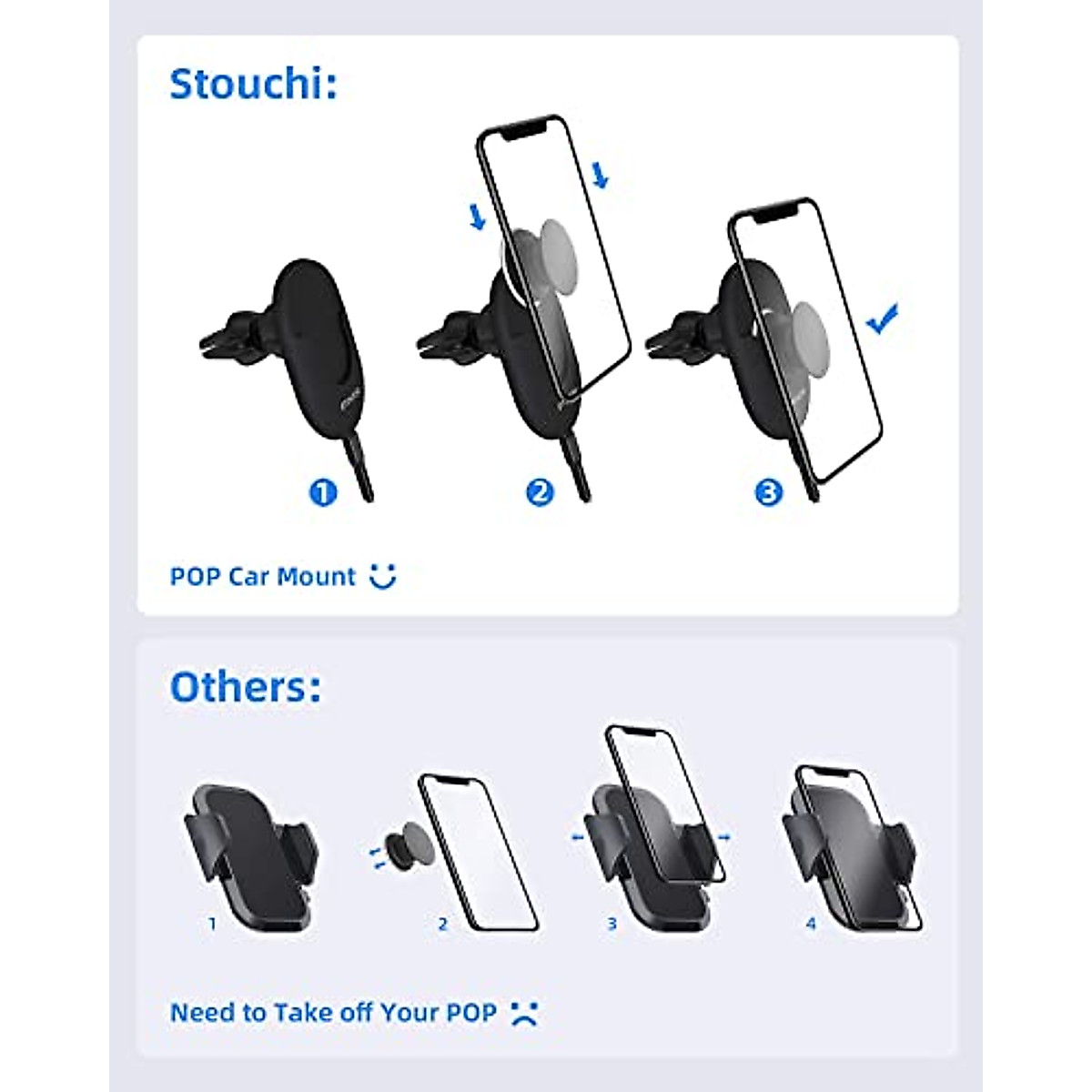 POP Mount Wireless Car Charger, Stouchi 2-in-1 POP Holder and 10W Qi Car Fast Charger Compatible with iPhone 14/13/12/11 Pro/XR/XS/X, Galaxy S22/22+ Ultra (Not Include POP)