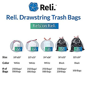 Reli. 8-10 Gallon Trash Bags Drawstring | 250 Count | 22"x23" | 6, 8, 10 Gallon Drawstring Garbage Bags | White Trash Can Liners | Small - Medium Bags