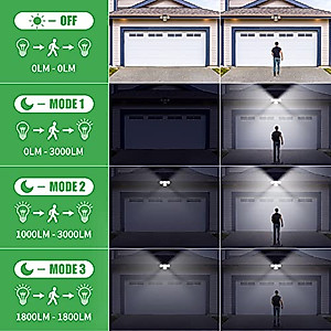 Solar Flood 3000 Lumens Solar Security Lights, Motion Lights Outdoor Solar Powered Waterproof, Solar Sensor Lights Outdoor Motion Detection with Remote Control, 2 Pack