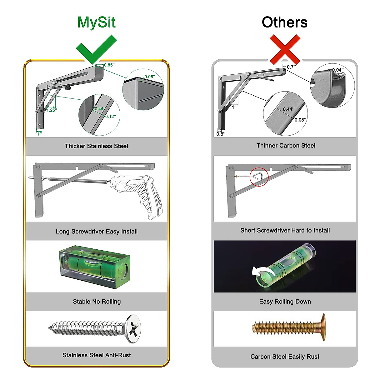 MySit 16" Folding Shelf Brackets 4 PCS, Max Load 550lb Heavy Duty Stainless Steel DIY Collapsible Wall Mounted L Shelf Bracket Space Saving for Table Work Bench