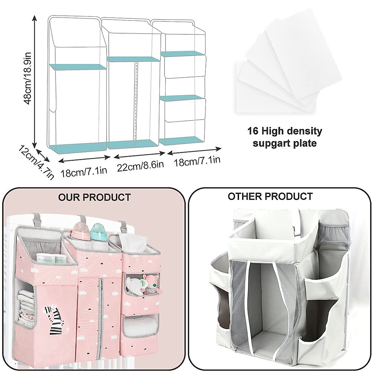 TOCKONIMN Hanging Diaper Caddy Organizer for Baby Crib - 3-in-1 Diaper Stacker for Changing Table Nursery Organization Storage Holder for Baby Essentials Attachment Portable Combining Clothing