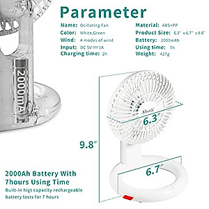 Alioth Mini Oscillating Desk Fan, 4 Speeds USB Powered and Portable Battery Operated Rechargeable Fans, Small Personal Handheld Camping Fan, for Home, Office & Outdoor (White)
