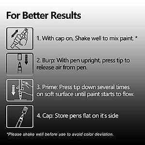 TFIVE White Paint Marker Paint Pens - 2 Pack Acrylic Permanent Marker, 0.7mm Extra Fine Tip Paint Pen for Art Projects, Drawing, Rock Painting, Ceramic, Glass, Wood, Plastic, Metal, Canvas DIY Crafts