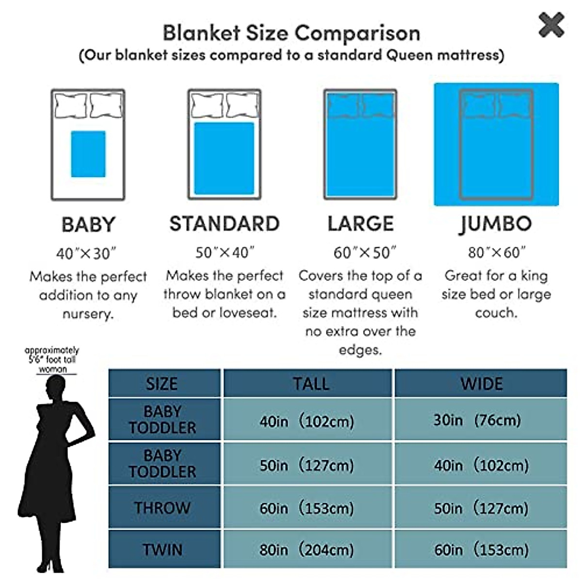 BBKD Panda Fleece Throw Blanket for Bed 40" x 30", Panda Lightweight Super Soft Plush Flannel Throw Blanket for Women, Men and Kids