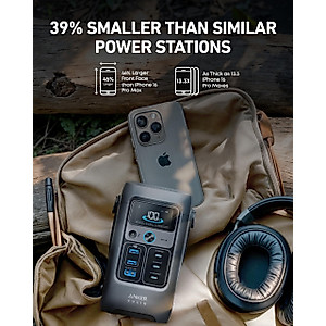 Anker SOLIX C200 DC Power Bank Station (60,000mAh), 192Wh Portable Power Station, LiFePO4 Battery, 200W Solar Generator, for Outdoor Camping, Traveling, and Emergencies (No Wall Charger Included)
