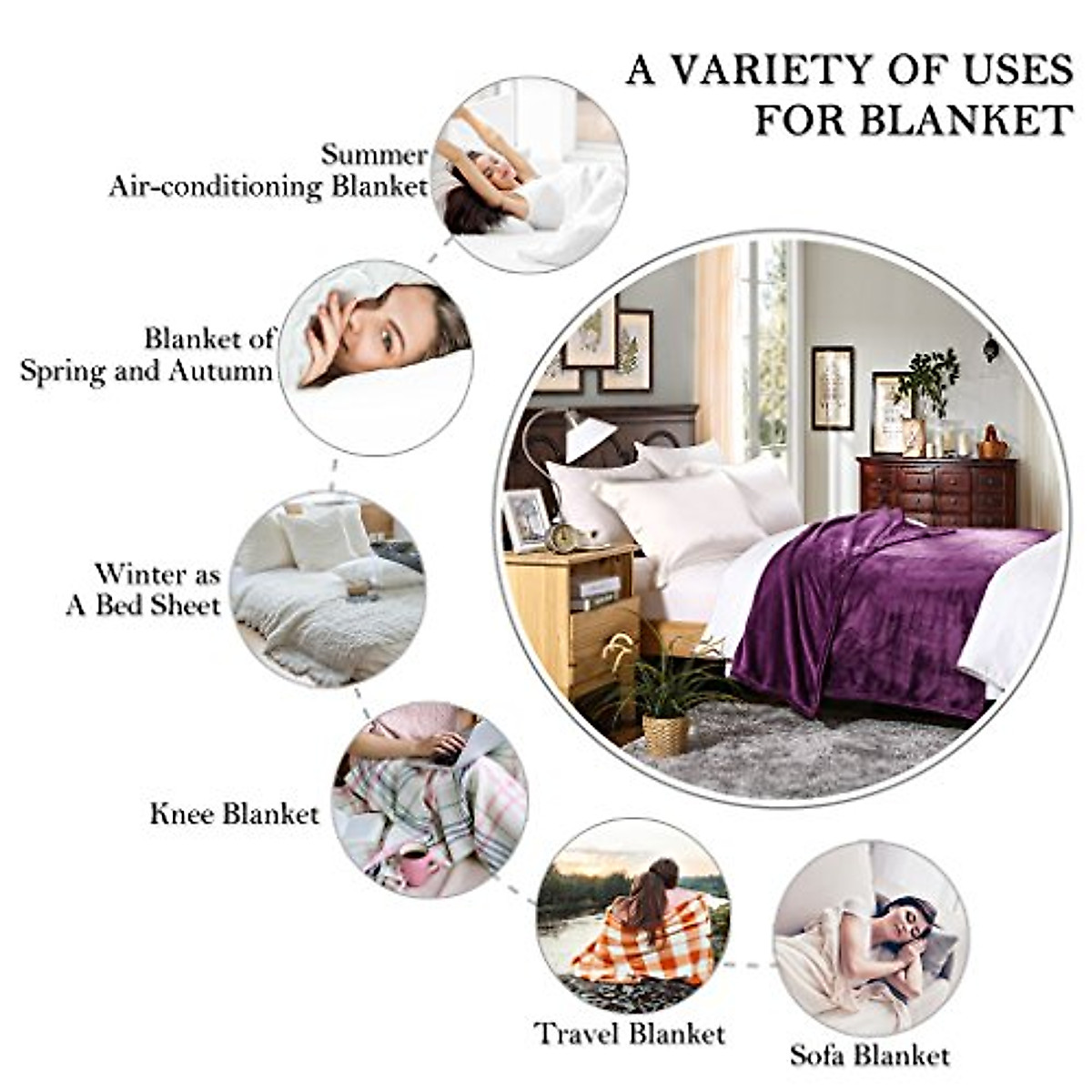 HYSEAS Flannel Fleece Throw Blanket Purple - Super Soft Plush Microfiber Solid Blanket for Couch, Bed, Chair, Sofa - Fuzzy Cozy Lightweight - 50x60 Inch