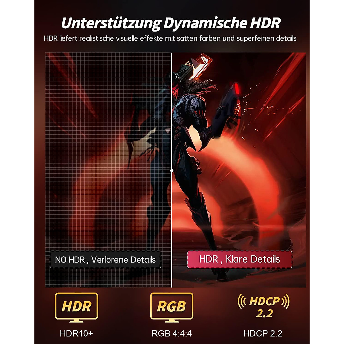 AGFINEST 8K DisplayPort to HDMI Cable[8K@60Hz,4K@120Hz,2K@165Hz], 10FT Unidirectional DP 1.4 to HDMI 2.1 Video Cable, Support HDR/HDCP 2.3/DSC 1.2 for PC, HP, DELL, AMD NVIDIA Graphics Card and More