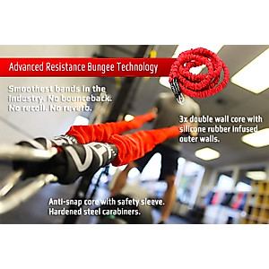 VPX Pro Fitness Home Gym 3.0 | 14pc Accessories | Adjustable Lifting System | Replaces Weight, Cable, & Machine Training with Suspension Resistance Power | Men & Women | Up to 220 lb of Resistant Max