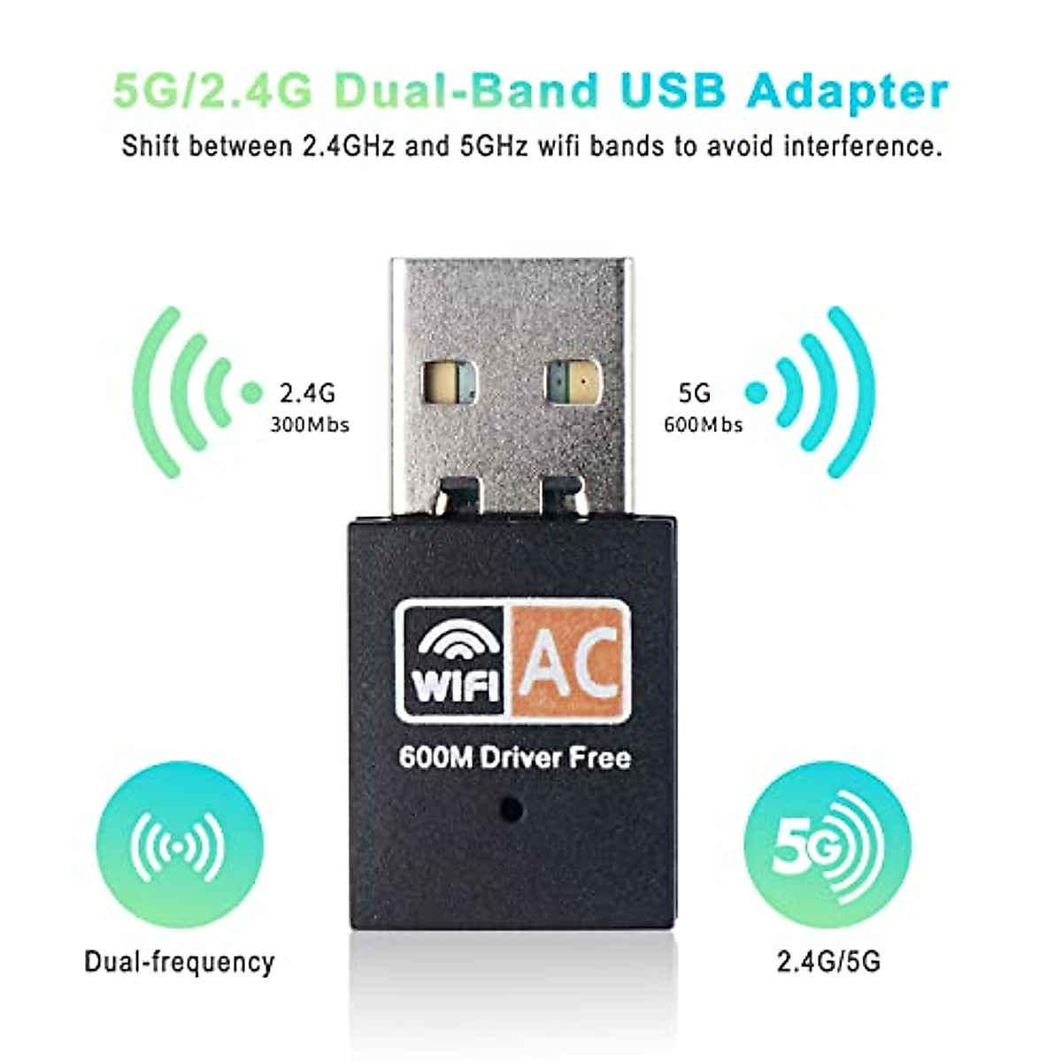 USB WiFi Adapter, 5G/2.4G Dual Band Wireless USB WiFi Adapter for PC, 600Mbps High Speed WiFi Adapter for Desktop PC, Linccras WiFi Dongle Support Windows 7/8/10 and Mac