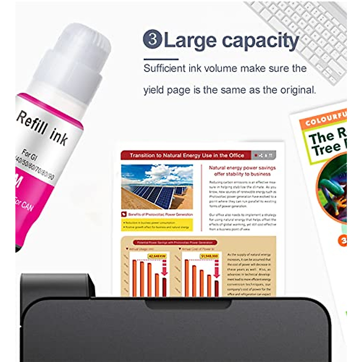 Primer Ink Compatible Canon GI-20 GI20 Refill Ink Kit for Canon PIXMA G5020 G6020 G7020 MegaTank Printers, 4-Pack Cyan