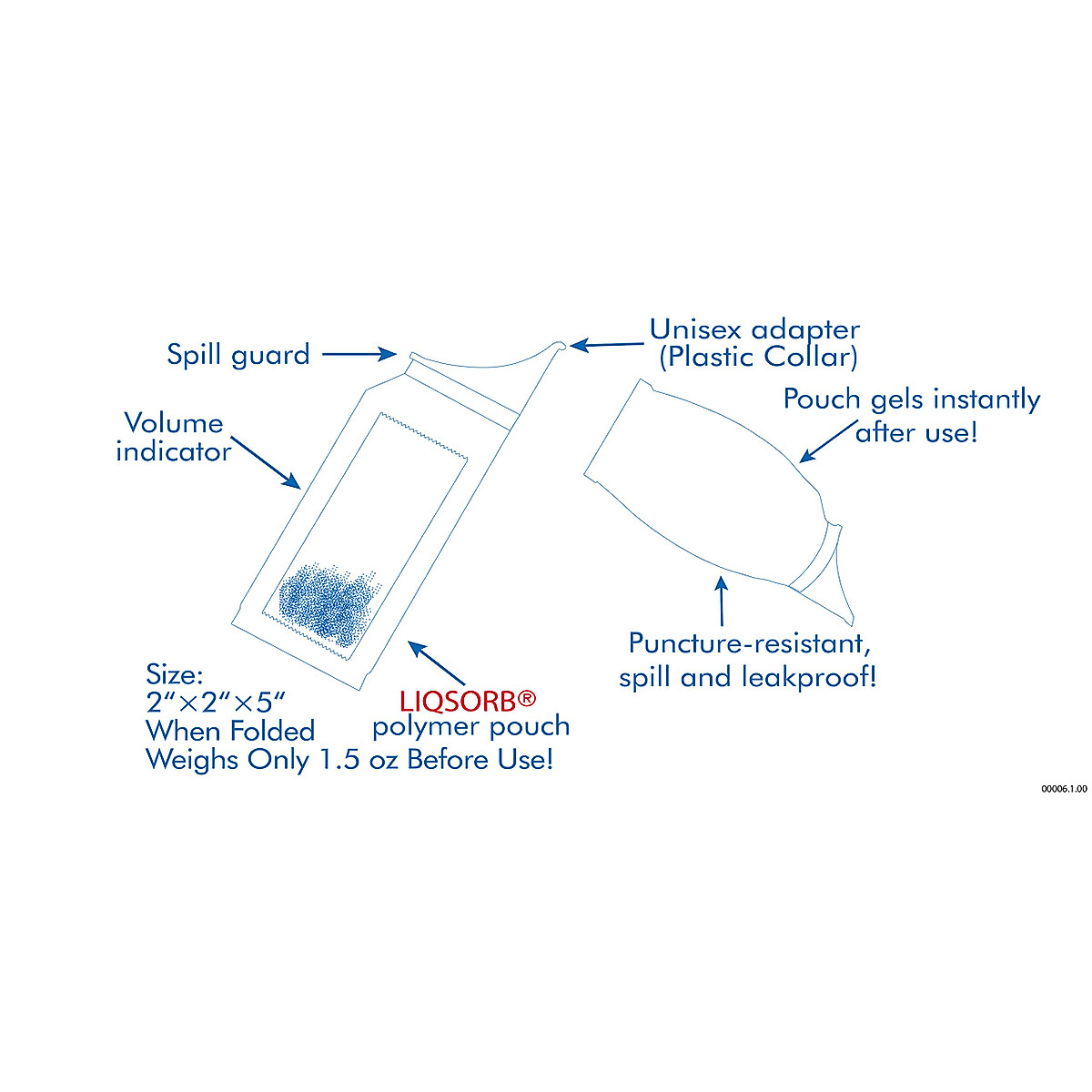TravelJohn Jr. Disposable Urinal (TJ1H) - 18 Pack