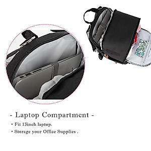 MOMIGO Breast Pump Backpack - Cooler and Moistureproof Bag Double Layer for Mother Outdoor Working Backpack with 13 Inch Laptop Compartment Fit Most Breast Pumps（Black）