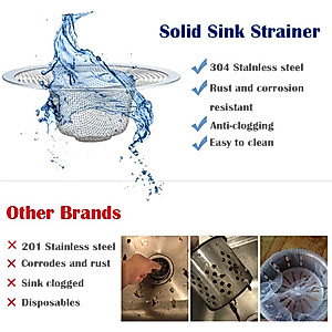 2 pcs Heavy Duty Stainless Steel Slop Basket Filter Trap, 2.75" Top / 1" Mesh Metal Sink Strainer,Perfect for Kitchen Sink/Bathroom Bathtub RV Wash basin Floor drain balcony Drain Hole