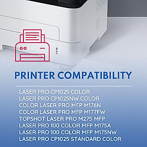 (New Chip) 130A Black Cyan Magenta Yellow Toner Cartridges 5-Pack | Replacement for HP 130A for Pro 100 color MFP M175, Pro CP1025, TopShot Pro M275 MFP Series Printer | CF350A, CF351A, CF352A, CF353A