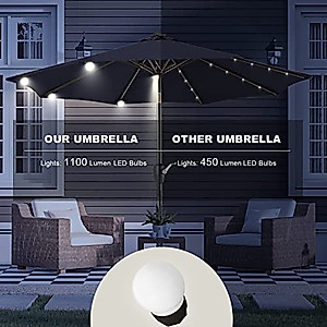 ABCCANOPY 9FT Patio Umbrella Outdoor Solar Umbrella LED Umbrellas with 8LED Bulbs, Tilt and Crank Table Umbrellas for Garden, Deck, Backyard and Pool,12+Colors, (Navy Blue)