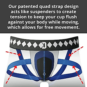 Diamond MMA Compression Shorts Jock Strap Athletic Cup Groin Protector System - Medium | Athletic Supporters for Men with Cup for High Impact Sports | Compression Shorts w/ Built In Jockstrap with Cup