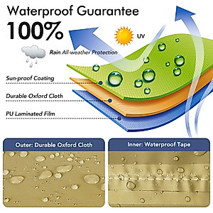 Richwon Chaise Lounge Covers Outdoor Waterproof, Heavy Duty Patio Furniture Covers, Outdoor Furniture Covers Pool Lounge Chair Cover Fits up to 78L x 34W x 32H inches, 1 Pack, Khaki