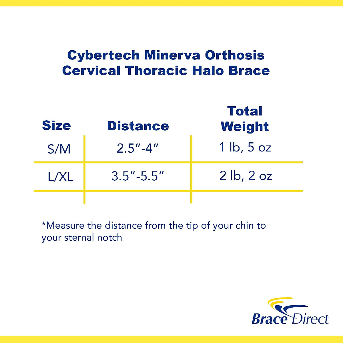 Minerva Orthosis Cervical Thoracic Halo Brace-L/XL