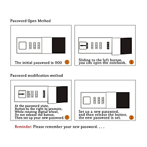 ARRLSDB Digital Password Journal Combination Lock Diary Locking A6 Refillable Leather Journal (White)