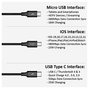 Pro USB 3in1 Multi Cable Compatible with Asus ZenFone 2 Laser 8GB Data Universal Extra Strength for Fast Quick Charging Speeds! (Blue)